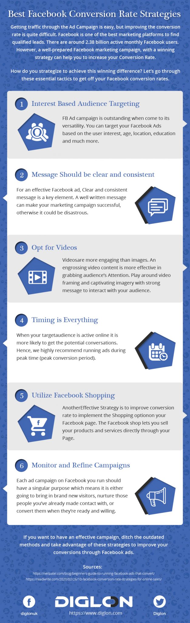 Best Facebook Conversion Rate Strategies [Infographic] - SEO4World.com